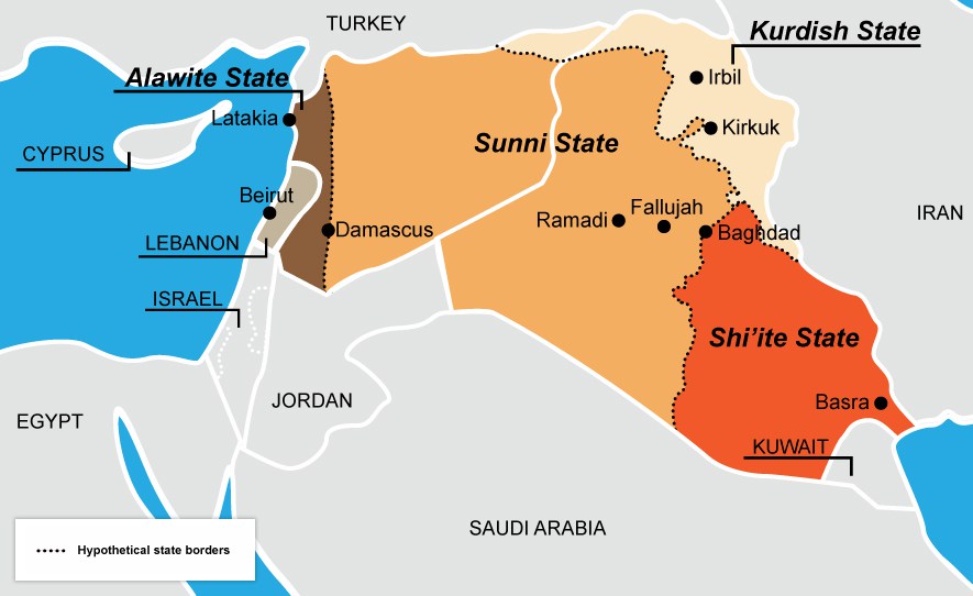 The Great Game & the partition of Syria