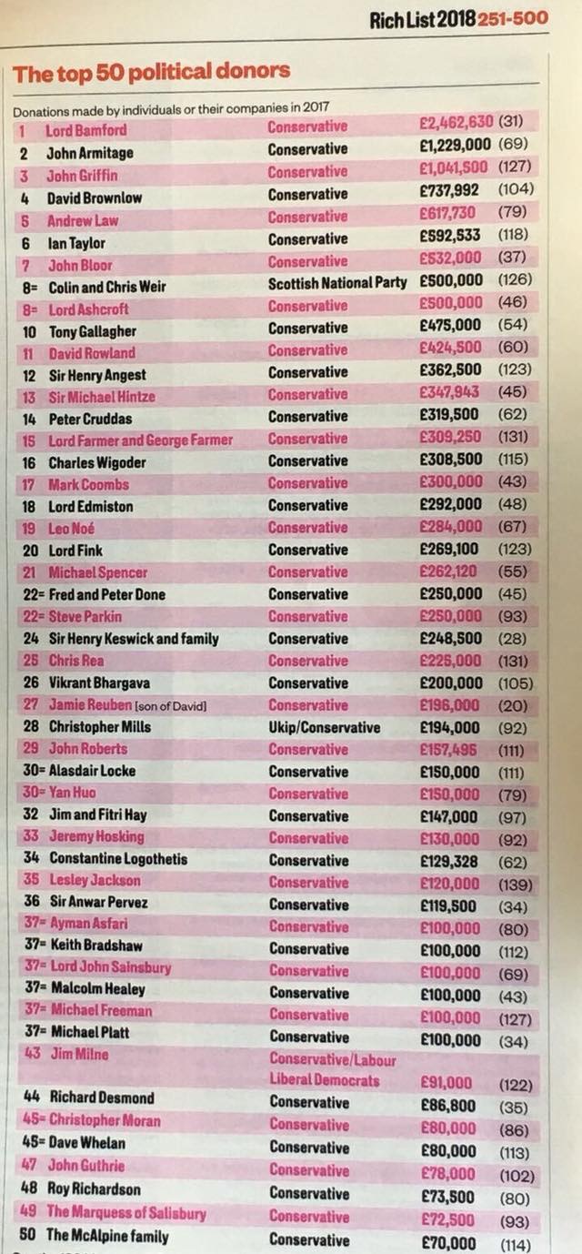 UK: The Magic Money forest